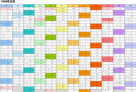 1968年日历表 日历表1968年日历全年 带农历 含周数 周日开始 - 在线网页版 - 日历精灵